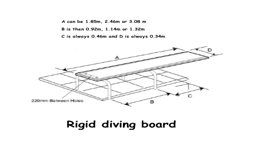 Diving Boards