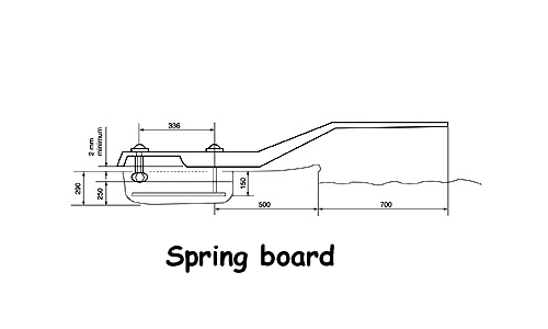 Diving Boards